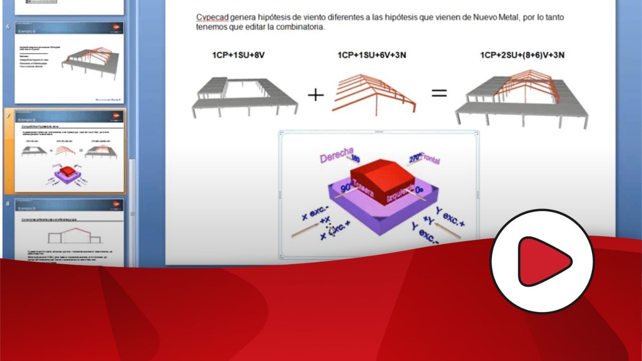 Estructuras 3D integradas