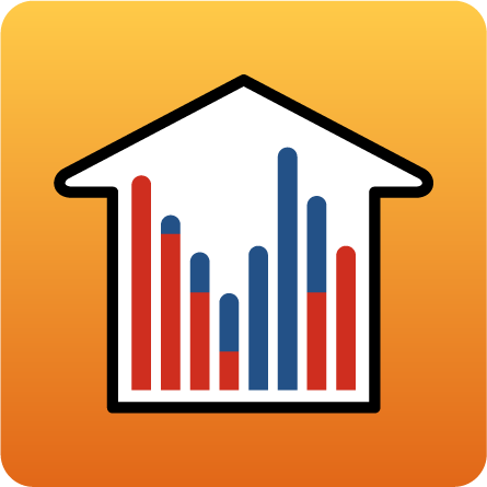 Consultas - Learning | Cype