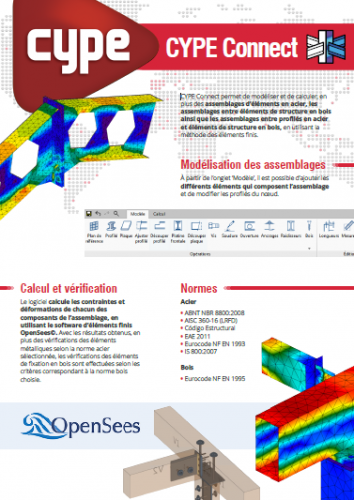 Documents (PDF) archivo - Learning | Cype