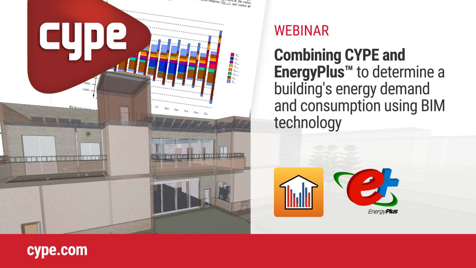 Combining CYPE and EnergyPlus™ to determine a building's energy demand ...