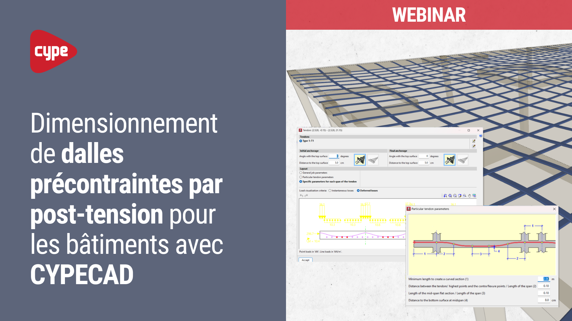 Dimensionnement de dalles précontraintes par post-tension pour les ...