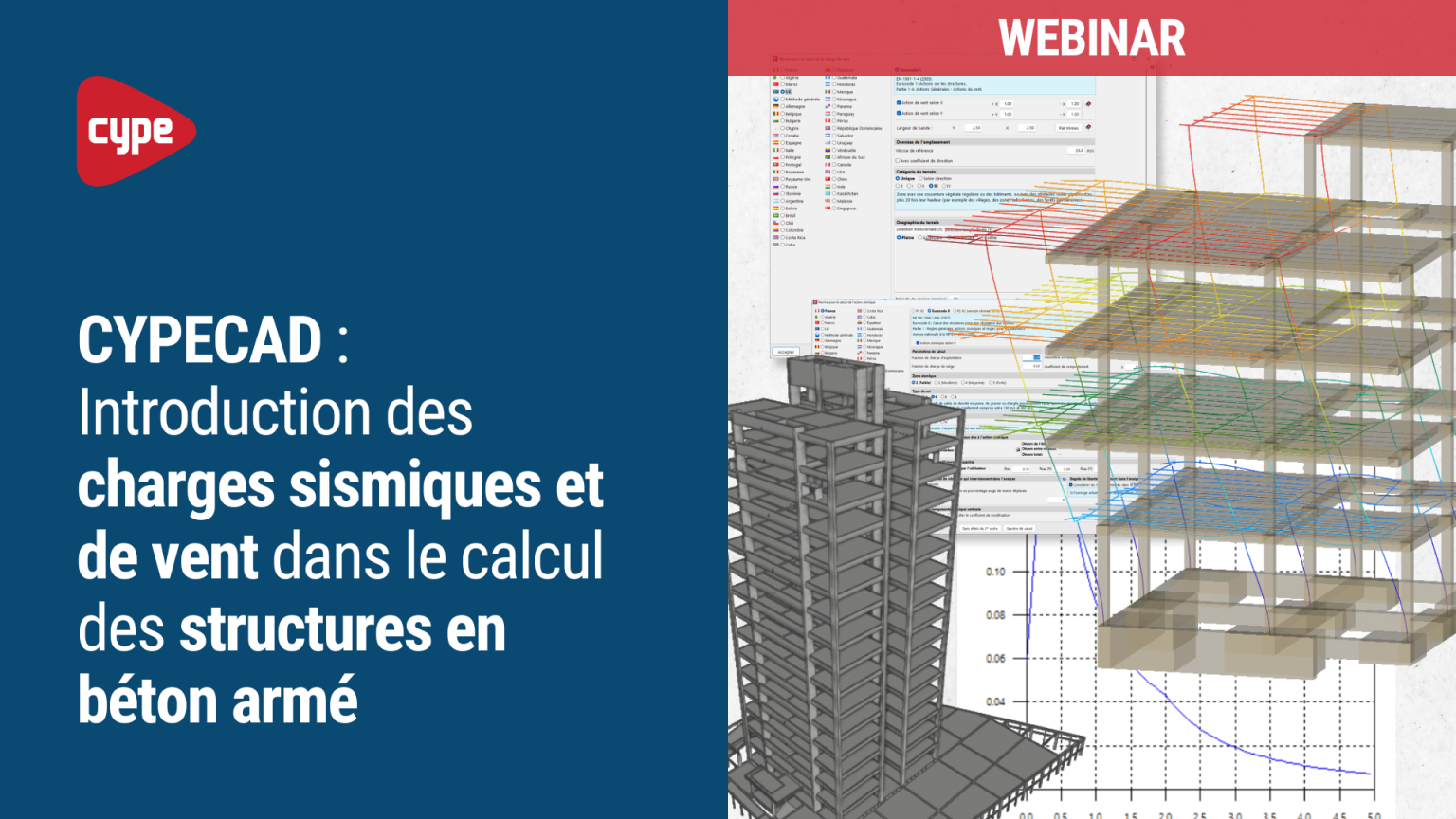 CYPECAD : Introduction des charges sismiques et de vent dans le calcul ...