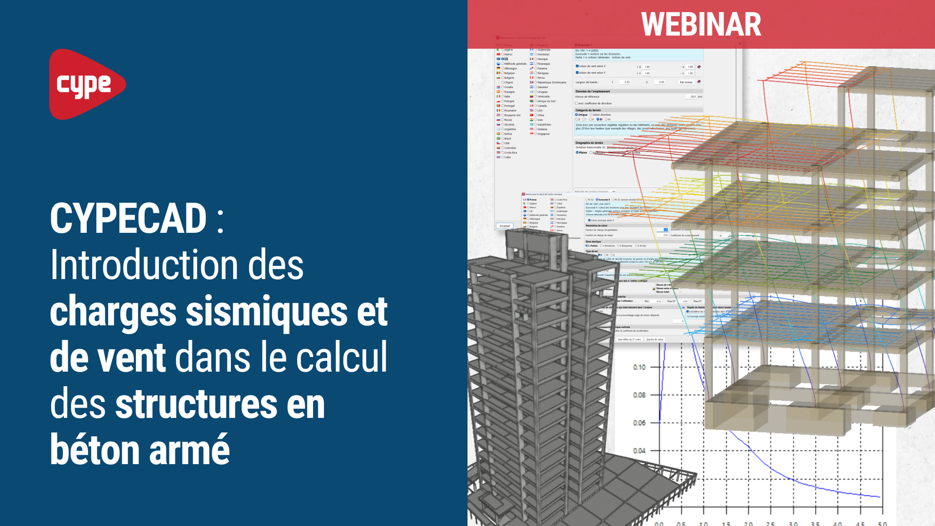 CYPECAD : Introduction des charges sismiques et de vent dans le calcul ...