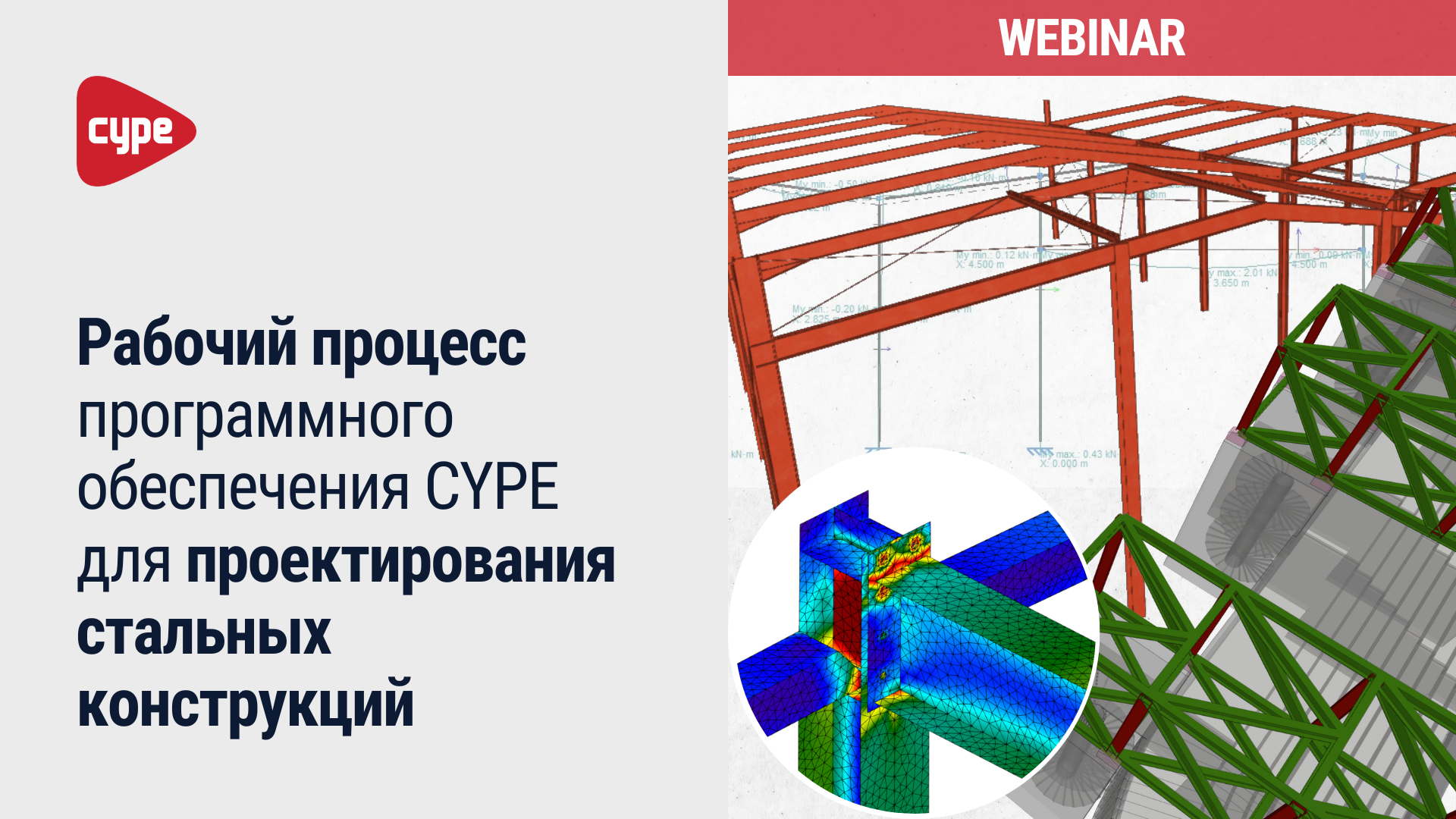 Рабочий процесс программного обеспечения CYPE для проектирования ...