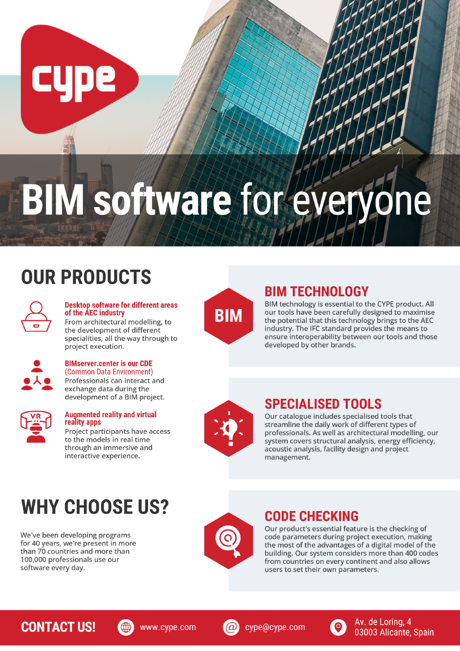 BIM Software for everyone - Learning | Cype