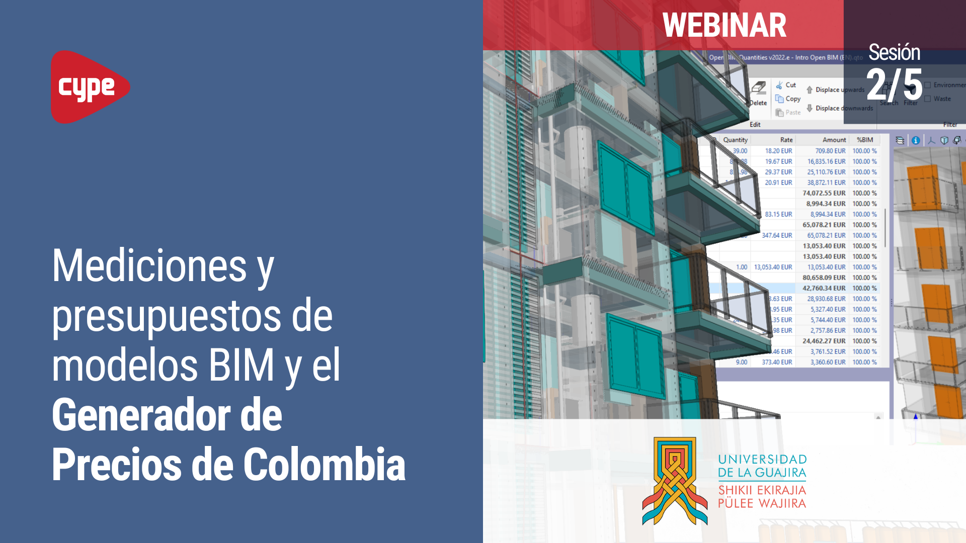 Mediciones y presupuestos de modelos BIM y el Generador de Precios de ...