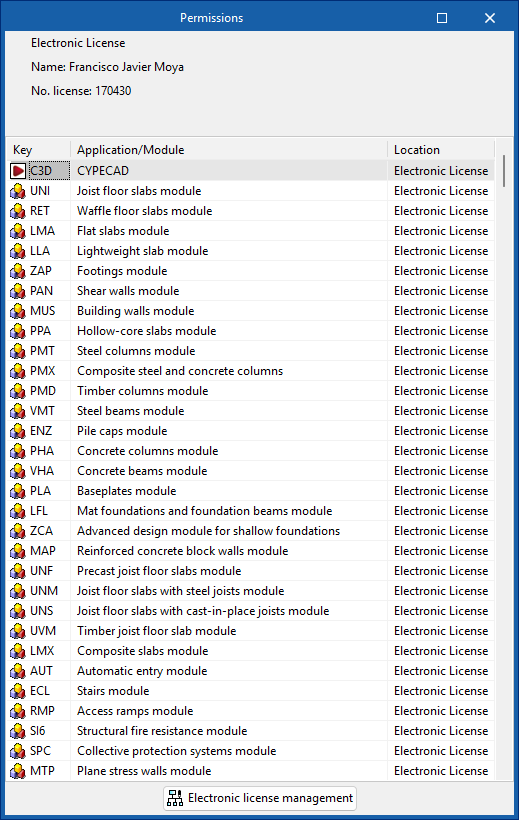 What permissions are available in my CYPE license? - Learning | Cype