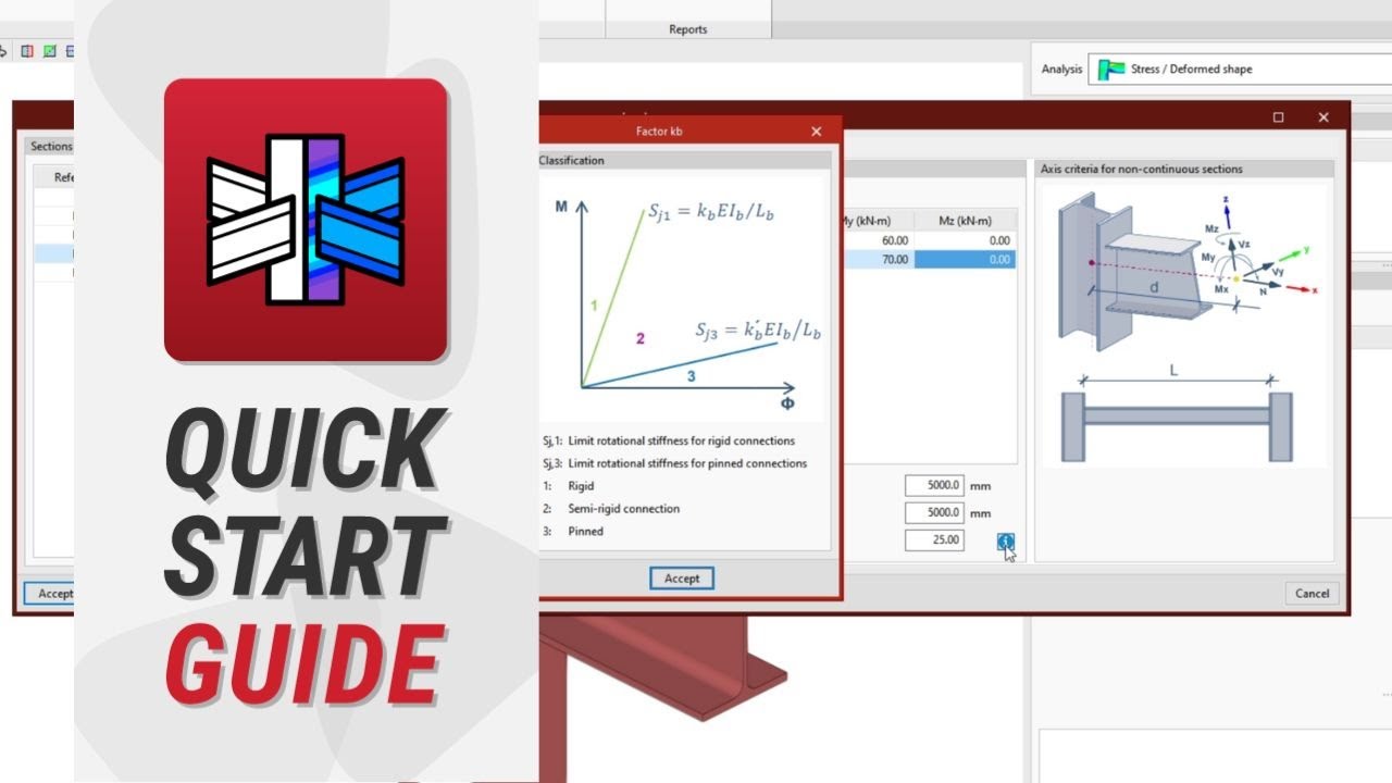 CYPE Connect: cargas