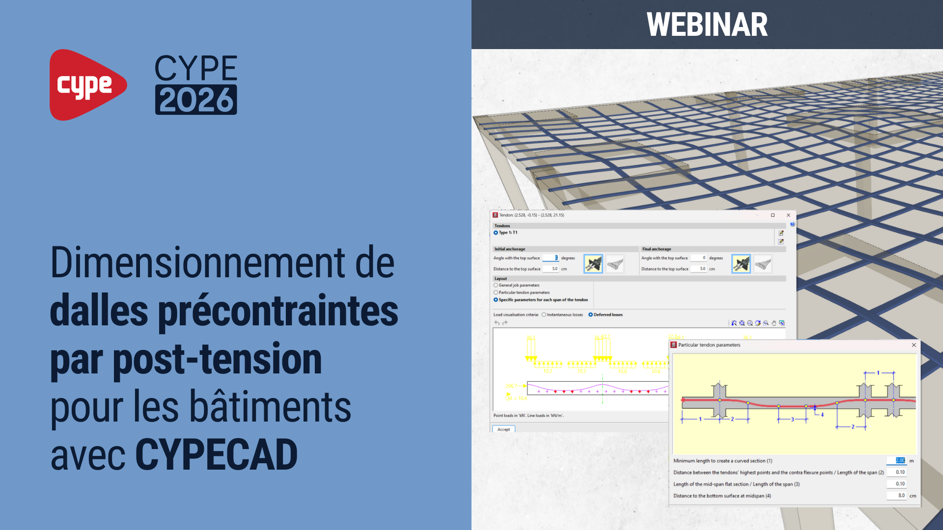 Dimensionnement de dalles précontraintes par post-tension pour les ...