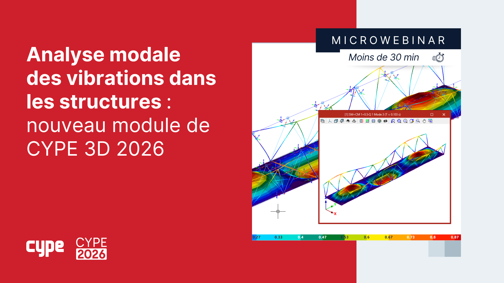 Analyse modale des vibrations dans les structures : nouveau module de ...