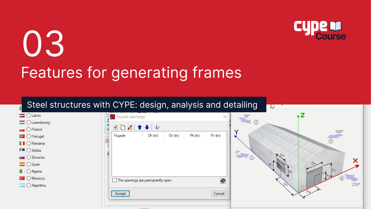 3 - Features for generating frames | CYPE Steel Structures
